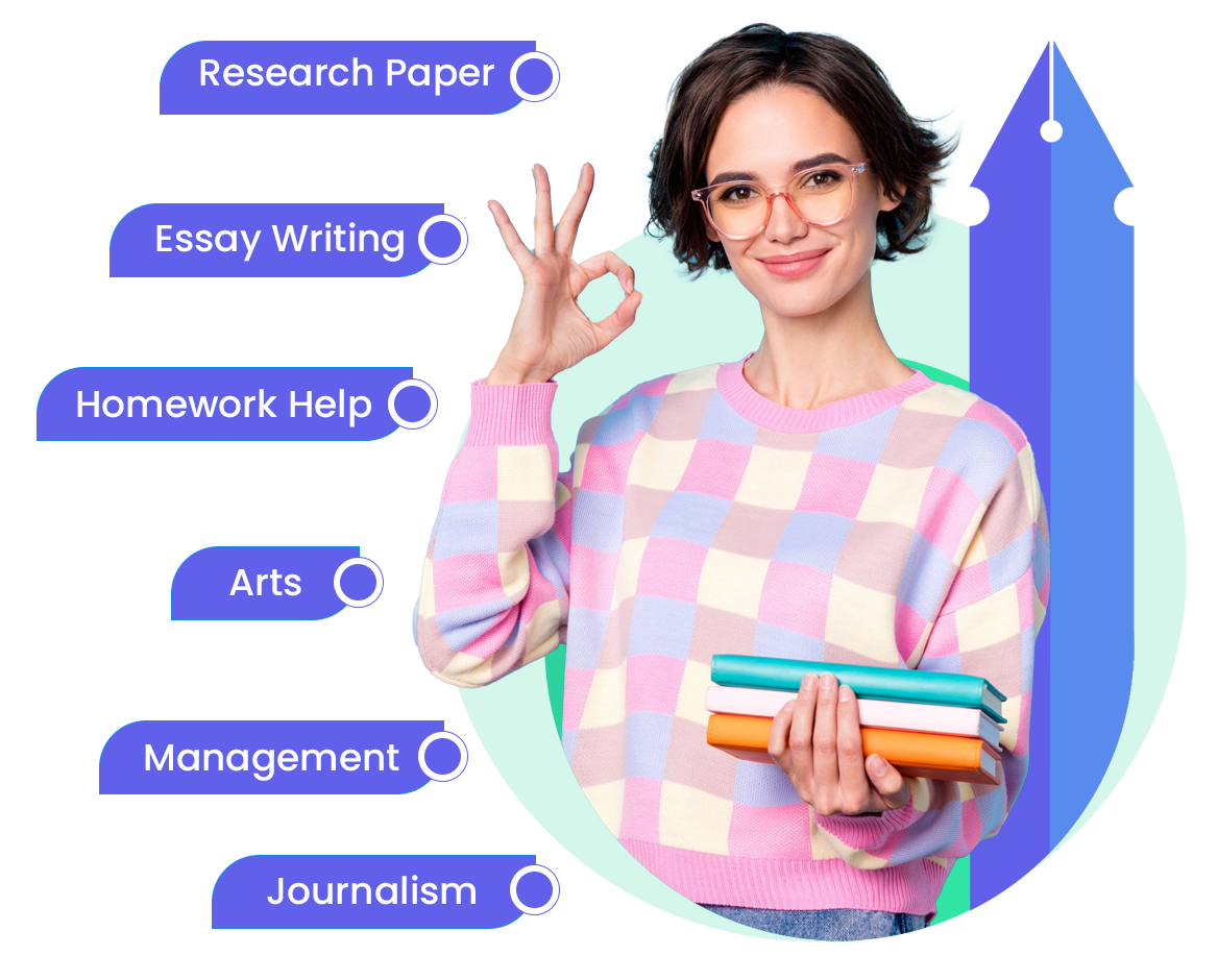 Bruwrite: Homework Help | 24/7 Assignment Helper | Get A+ grades